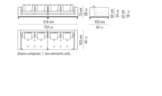 Andersen Line "Quilt"