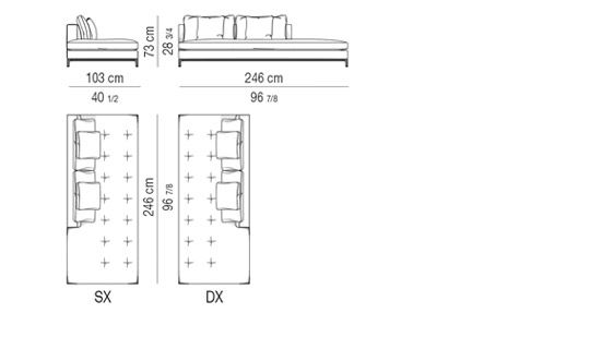 Andersen Line "Quilt"
